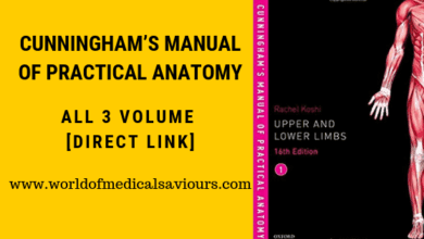 Cunningham's Manual of Practical Anatomy PDF [All Volume] - WOMS