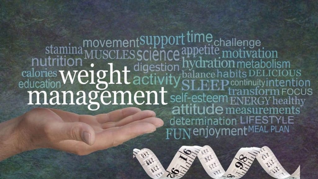 Energize Your Weight-Management Regimen in Five Minutes - WOMS