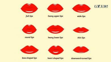 5 Different Types of Lips: How to Make Your lips look good? - WOMS