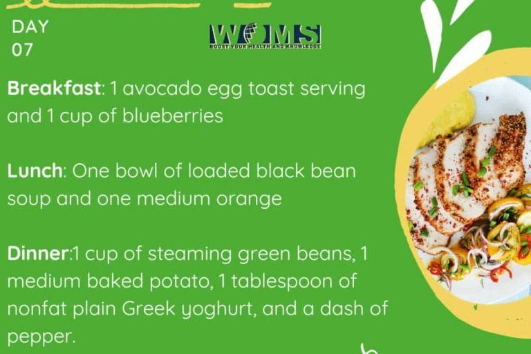 7 Days Cardiovascular Disease Diet Plan (CVD) - WOMS
