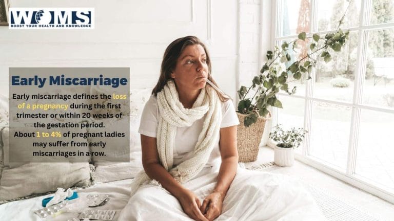 Pyometra in Humans: Causes, Symptoms and Treatment - WOMS